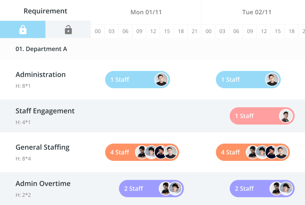 nimbus Time2Work | Workforce Management Solutions | nimbus