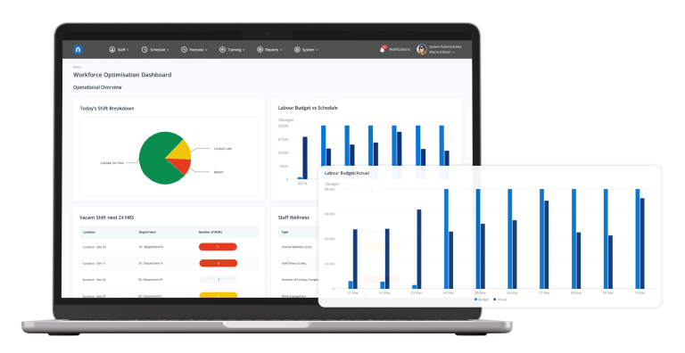 nimbus Time2Work | Workforce Management Solutions | nimbus